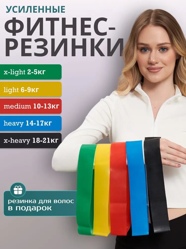 Резинка для фитнеса, набор 5 шт. Спортивный комплект эспандеров для спорта, йоги, пилатеса.