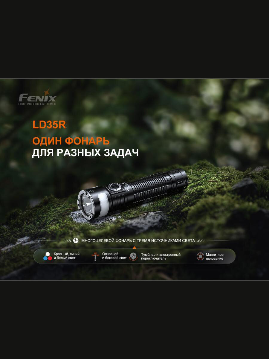 Фонарь Fenix LD35R 1800 люмен