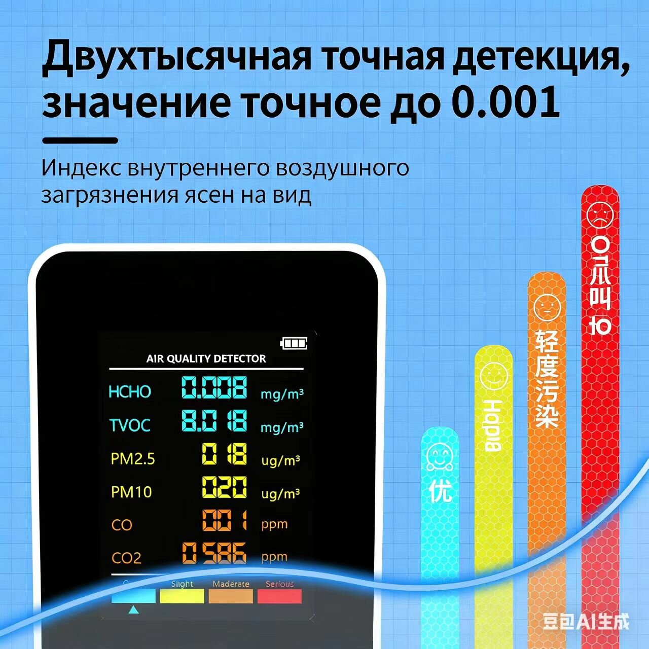 Монитор качества воздуха, настенное крепление, дисплей, USB, 9 см x 7 см x 3.5 см