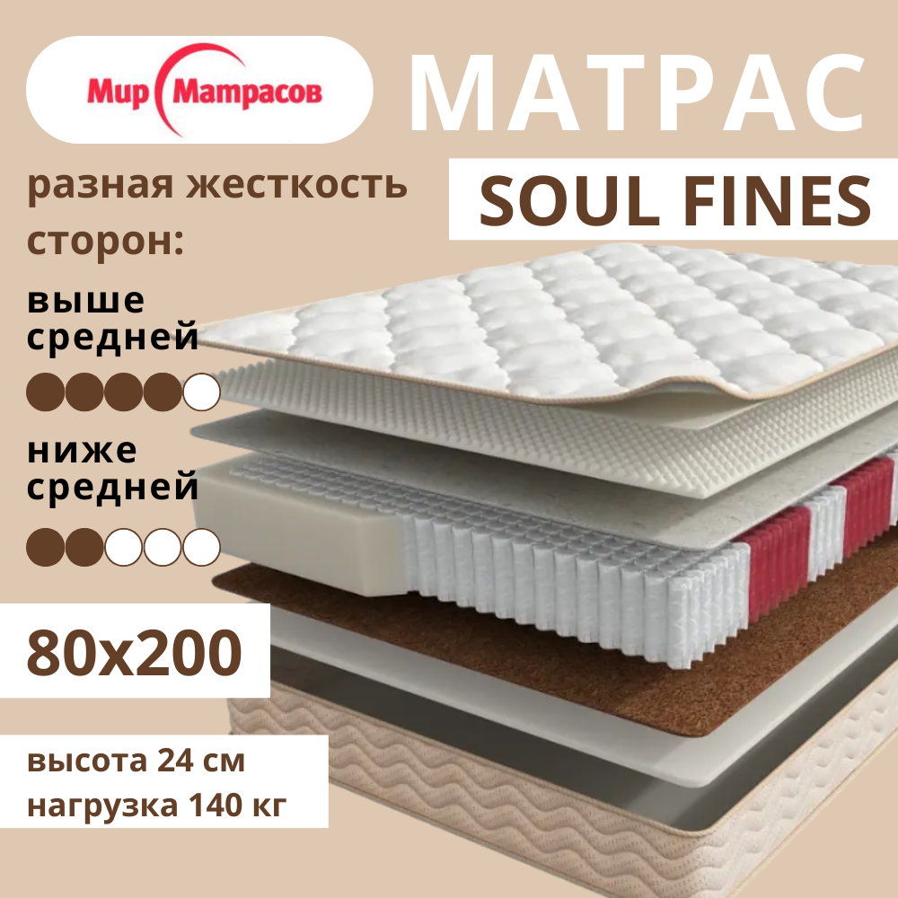 Матрас 80х200 Soul Fines Мир Матрасов с разной жесткостью сторон