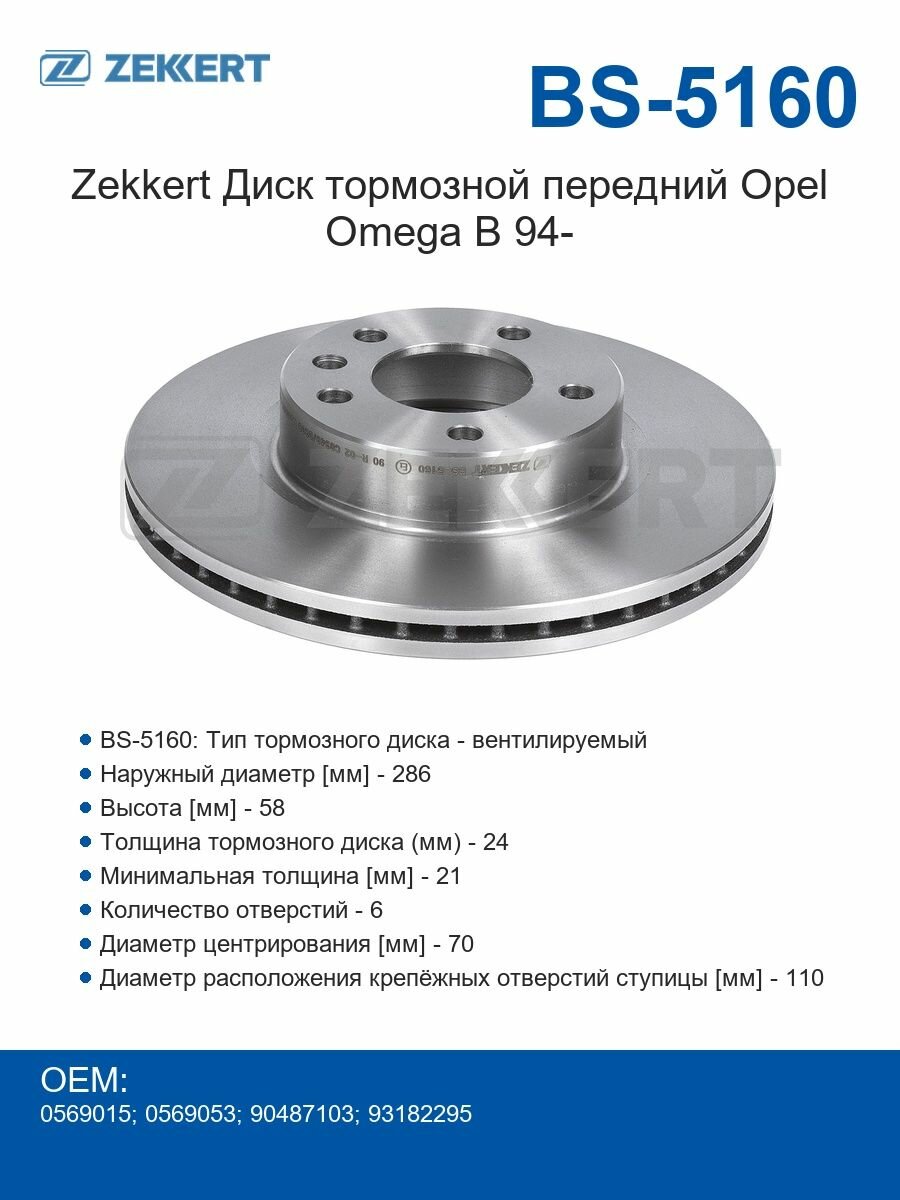 Zekkert Диск тормозной передний Opel Omega B 94-