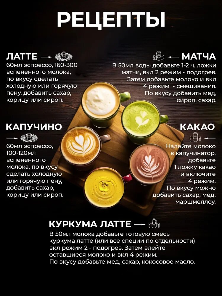 Вспениватель молока — фото 1