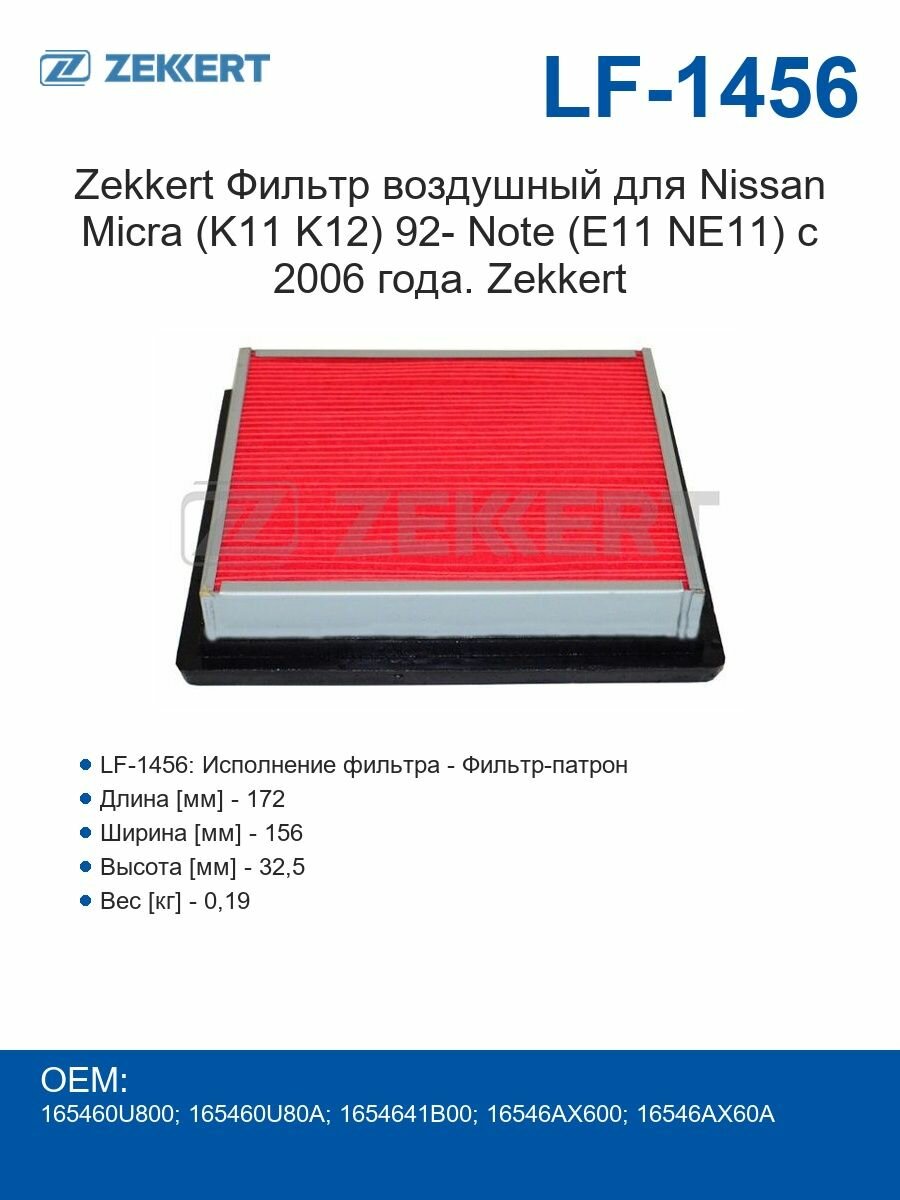 Zekkert Фильтр воздушный для Nissan Micra (K11 K12) 92- Note (E11 NE11) с 2006 года. Zekkert