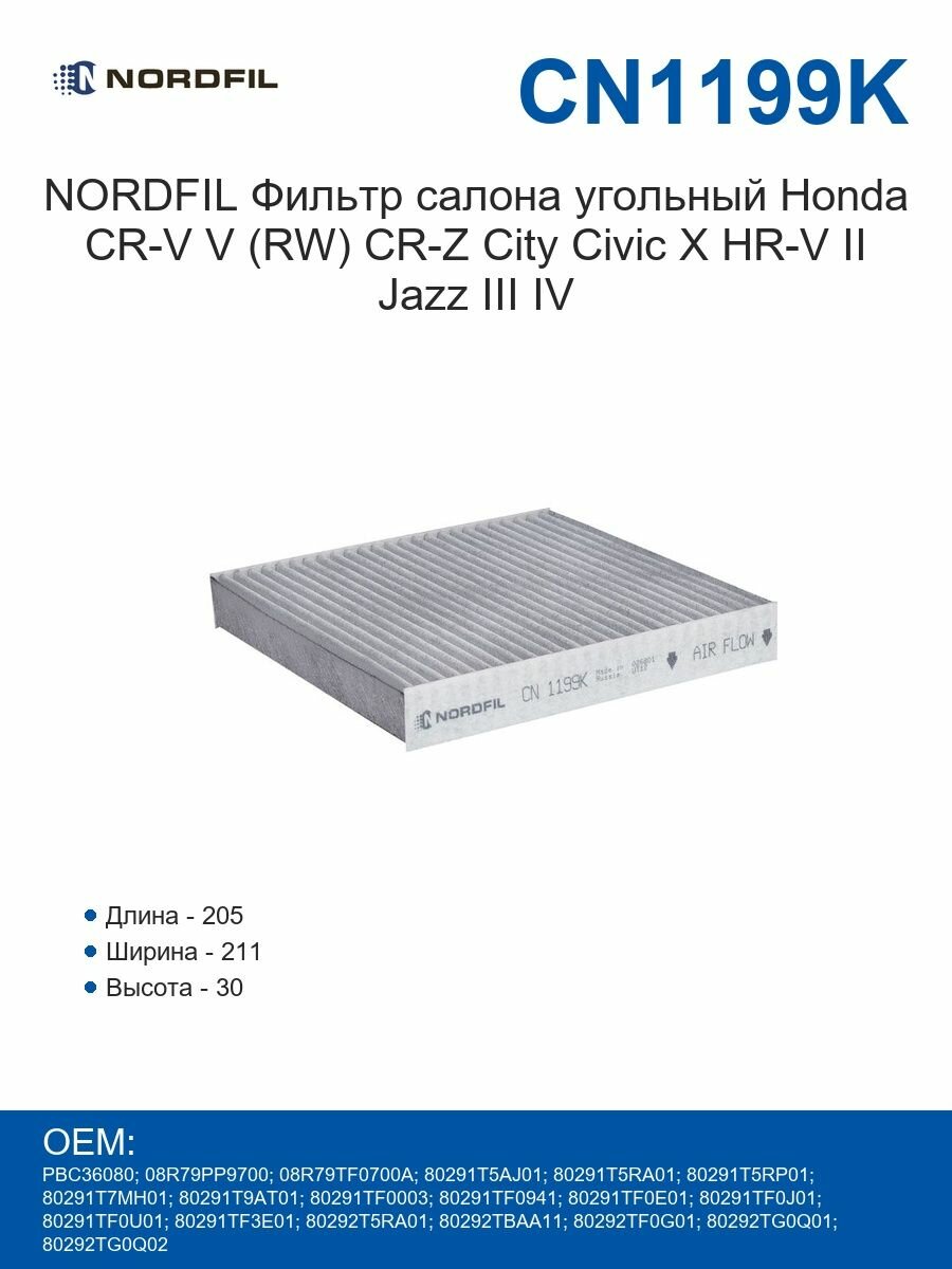 NORDFIL Фильтр салона угольный Honda CR-V V (RW) CR-Z City Civic X HR-V II Jazz III IV