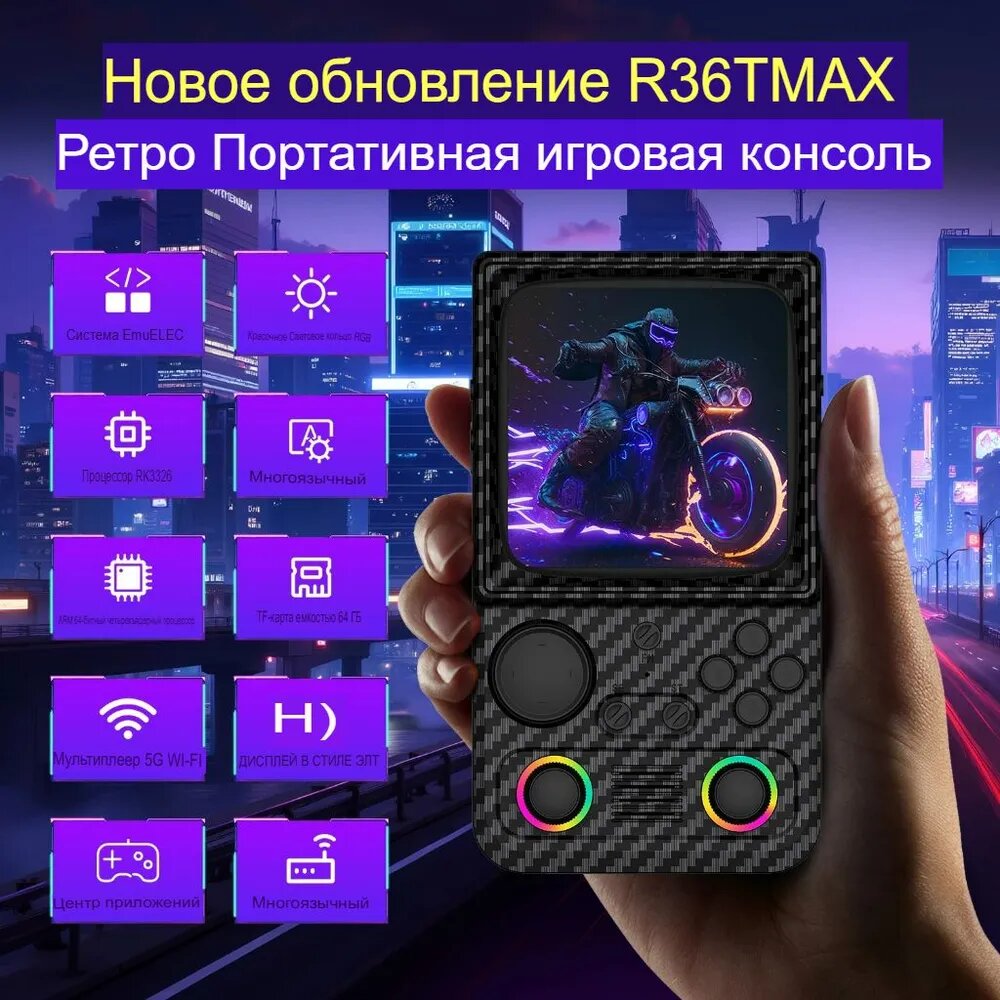 Портативная игровая консоль AISLPC R36T MAX, система EmuEMEC 21000 + игры, 4,0-дюймовый IPS-экран с поддержкой Wi-Fi