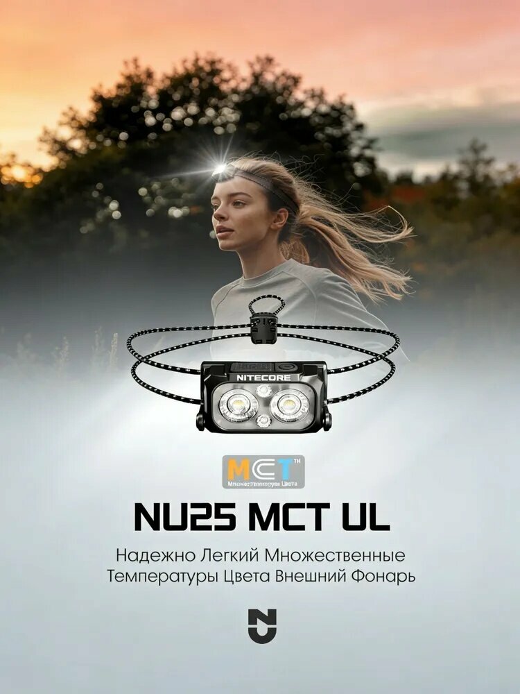 Налобный фонарь — фото 1