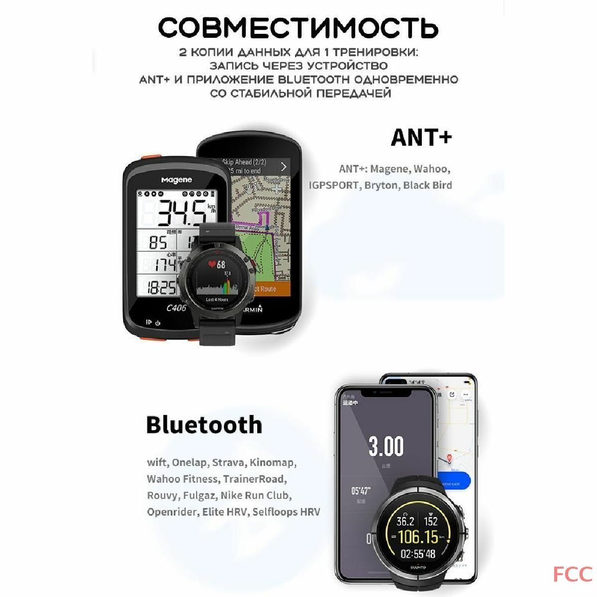 Кардиомонитор — фото 1