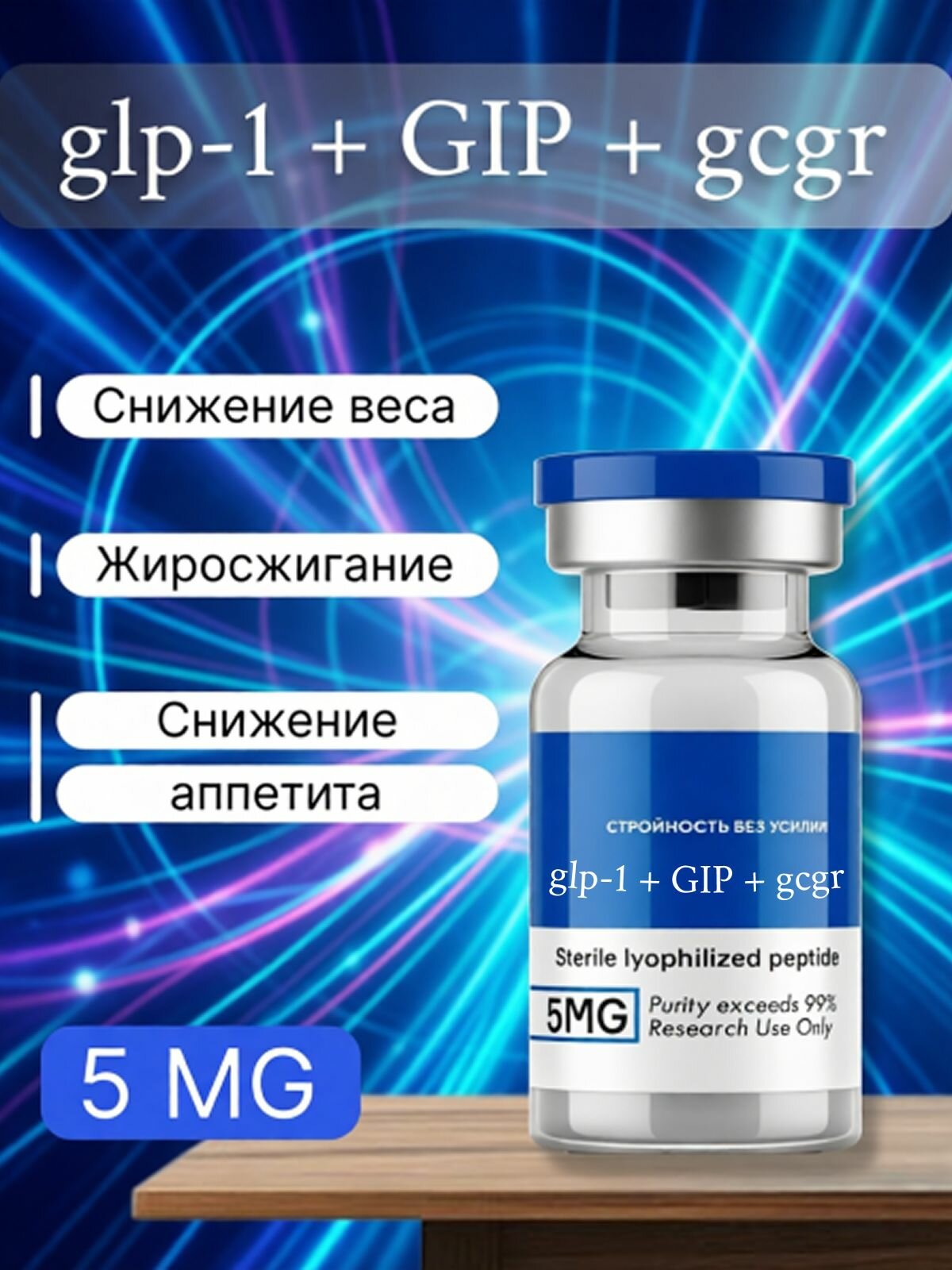 Glp-1 + GIP + gcgr 5мг для жирозжигания и похудения
