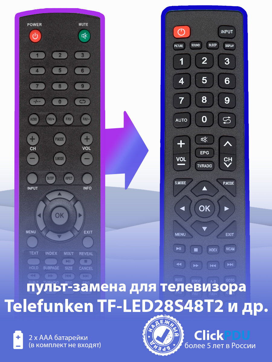 Пульт для телевизора Telefunken TF-LED28S48T2 и других