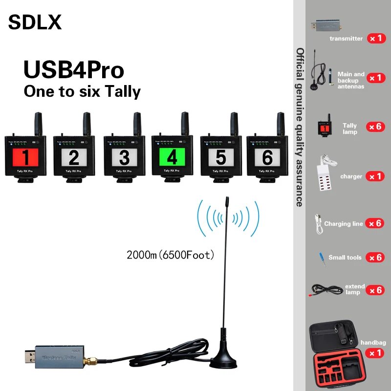 SDLX USB4Pro Tally 1 TX 6 RX