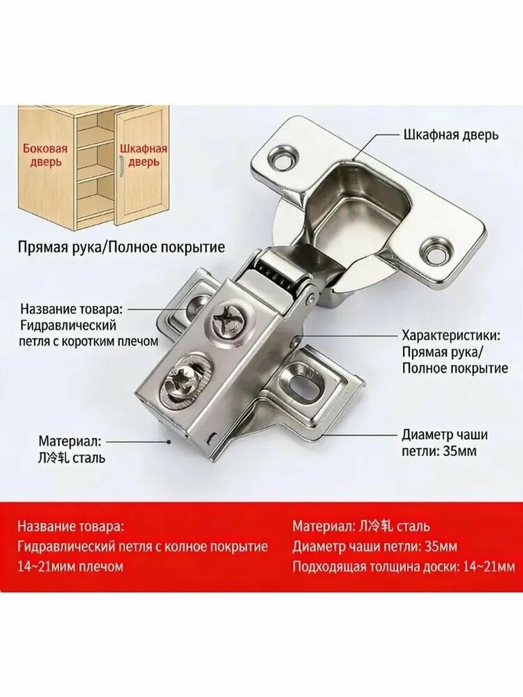 Петля мебельная — фото 1