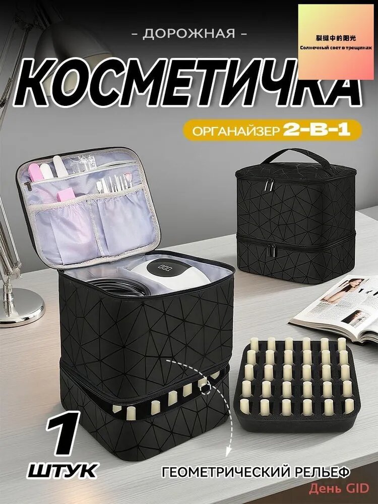 Косметичка