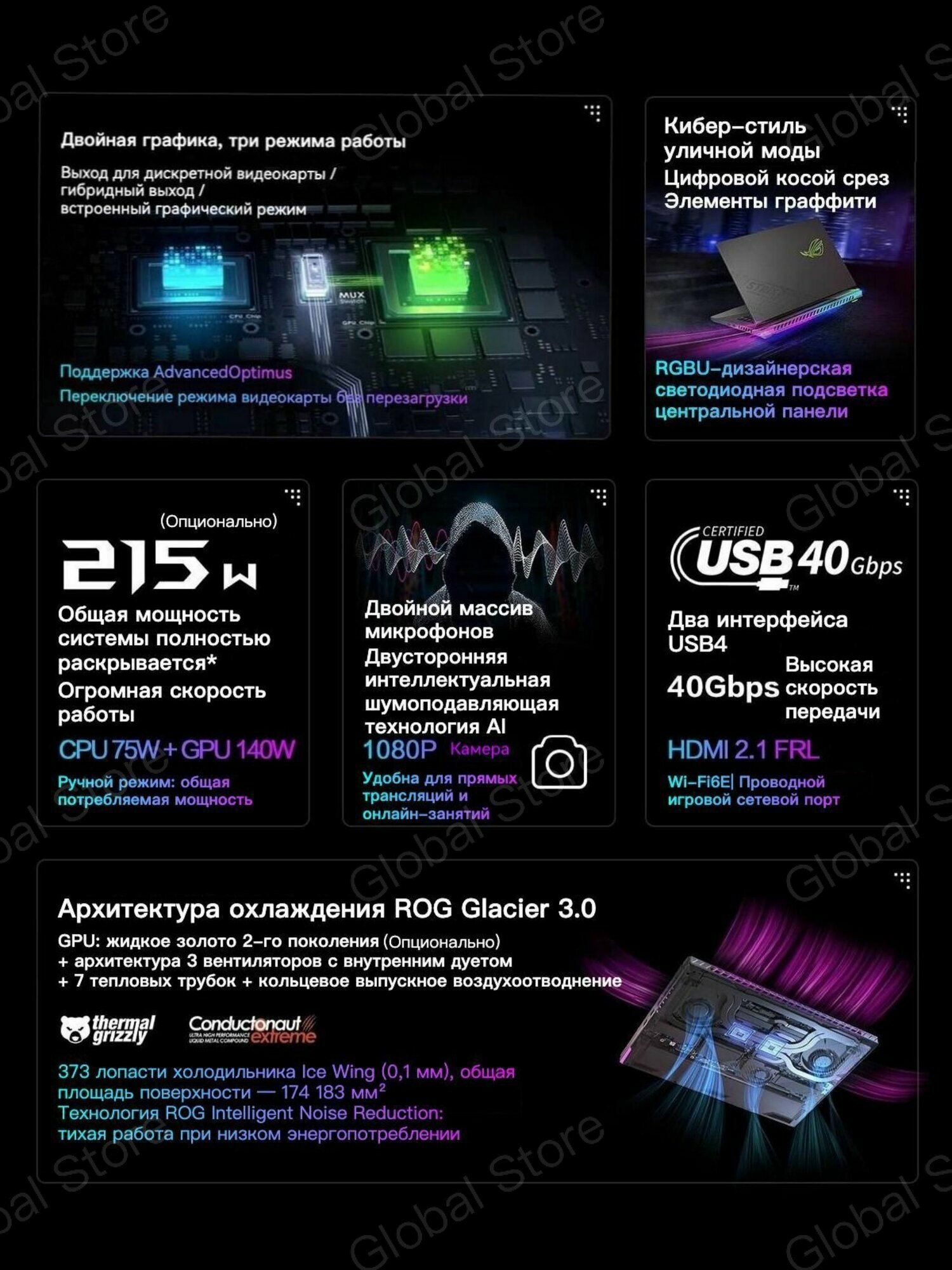 Игровой ноутбук ASUS ROG Strix G18, R9-9955HX, RTX5070Ti,16ГБ/2ТБ, Русская раскладка — фото 1