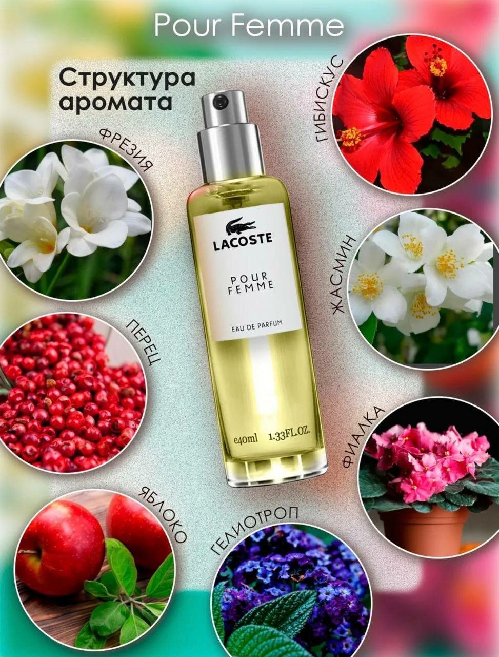Духи женские pour Femme Лакоста пур фемм 40мл