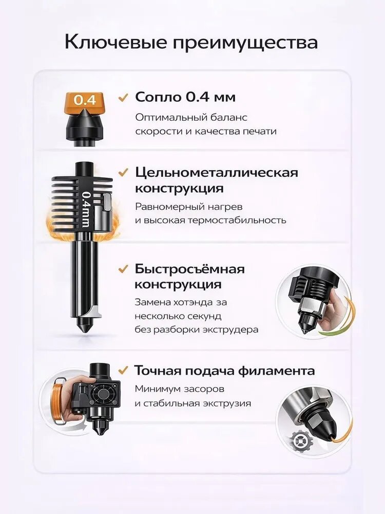 Хотэнд для 3D принтера Bambu Lab A1, A1 mini Hotend — фото 1