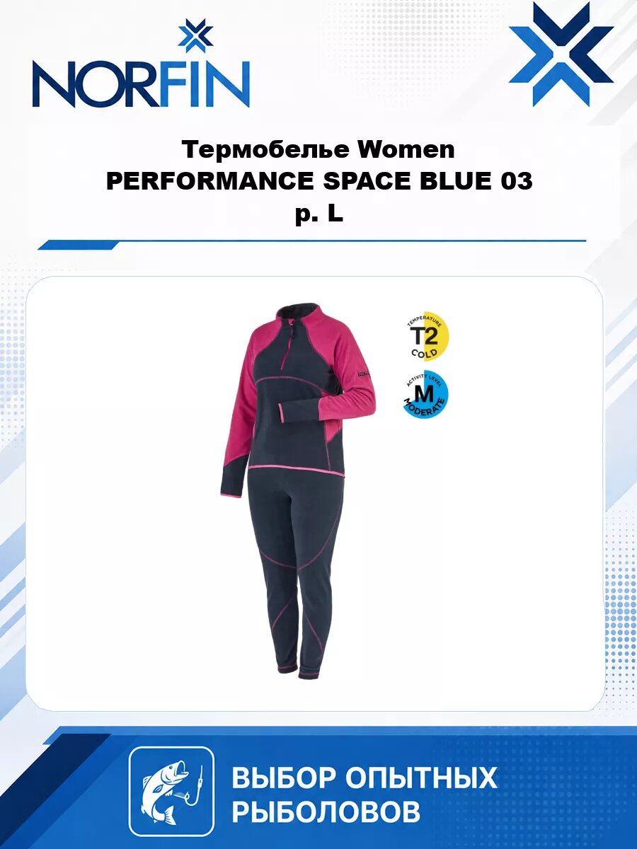 Комплект термобелья