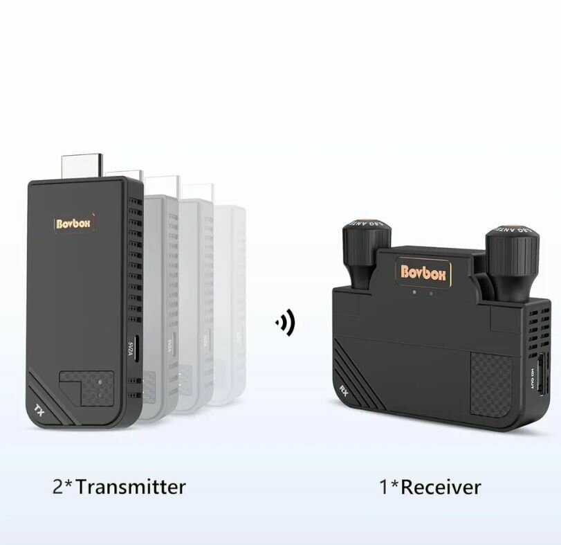 USB-концентратор — фото 1