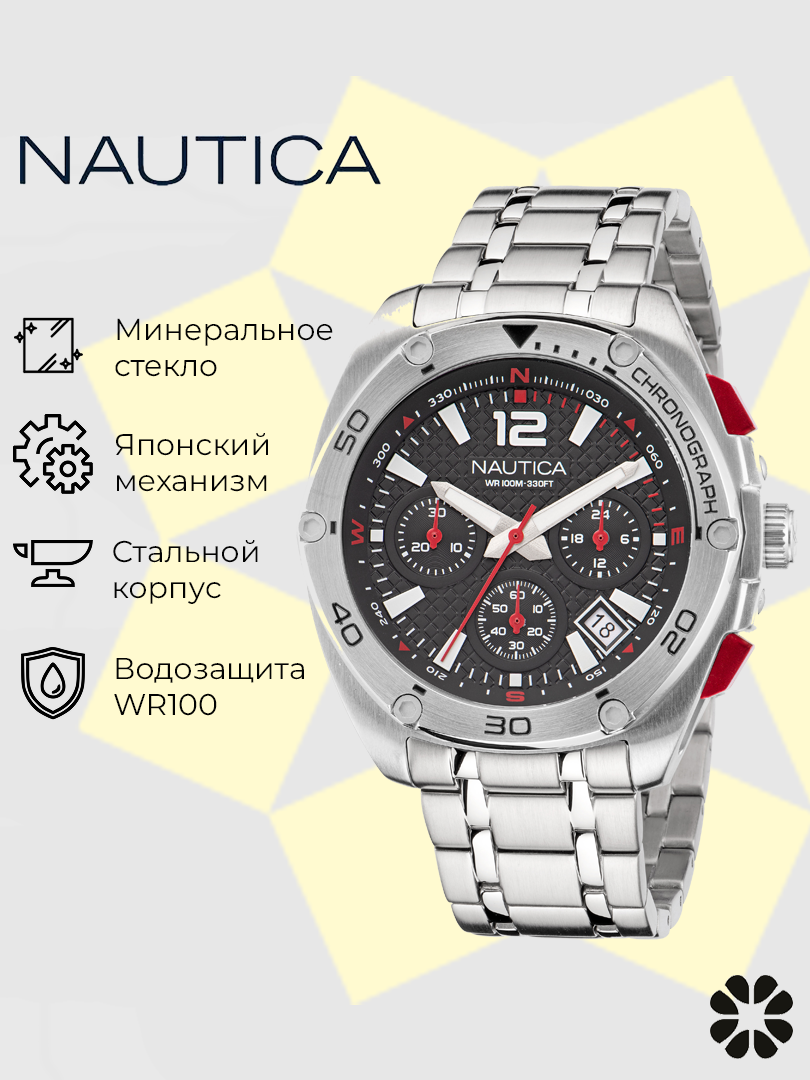 Наручные часы