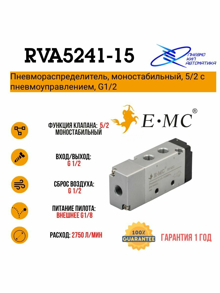 RVA5241-15 Пневмораспределитель 5/2 с пневмоуправлением 1/2 Моностабильный E-MC