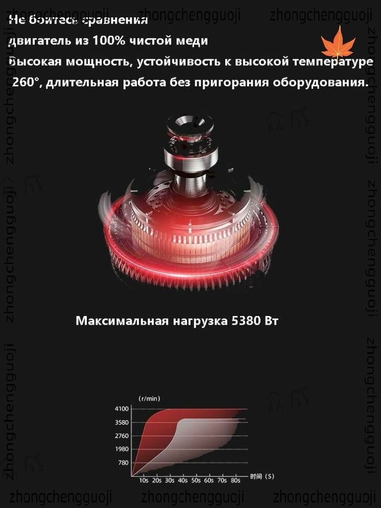 Отрезная пила — фото 1
