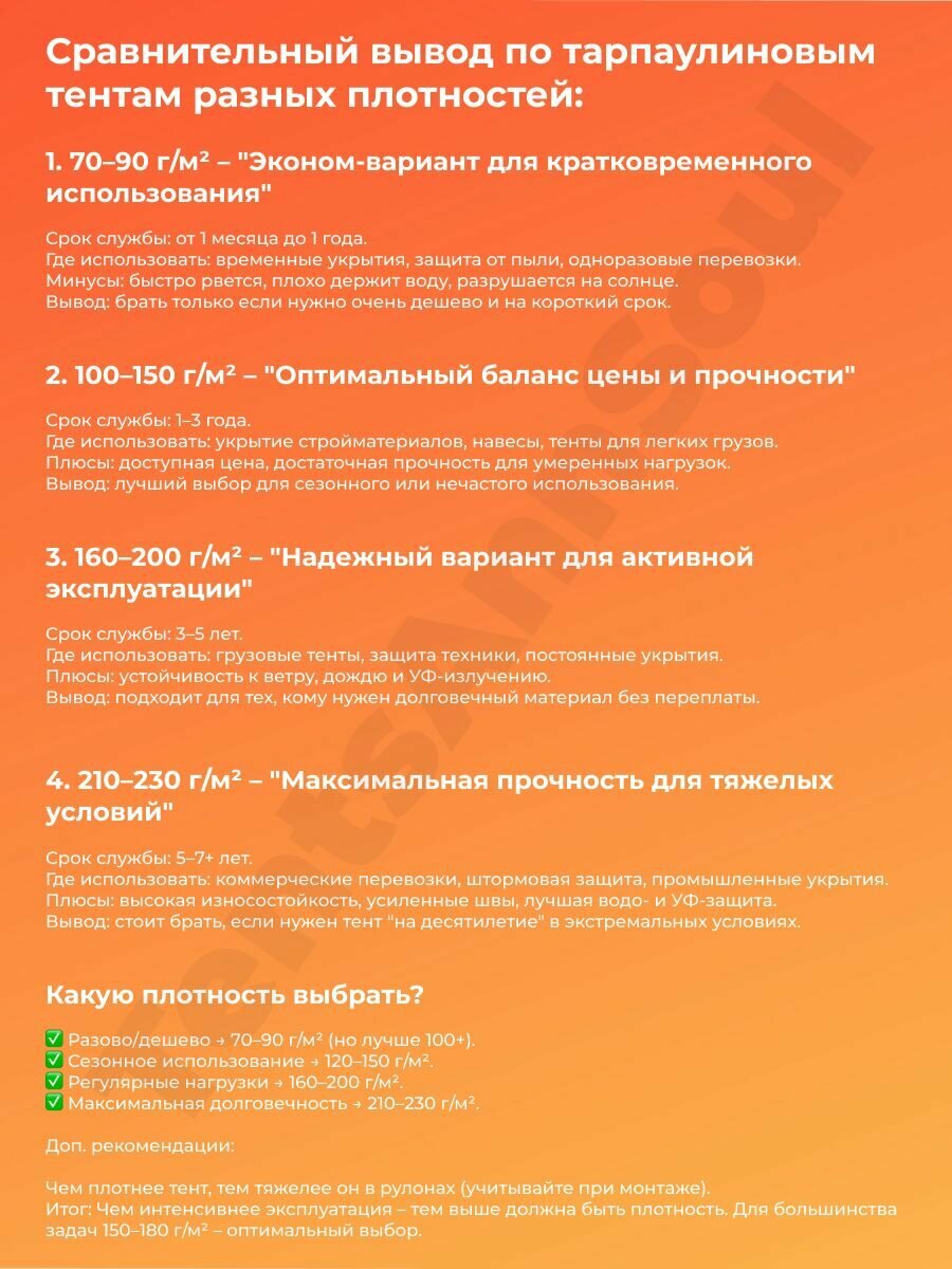 Тент 3х5м 120г/м2 — фото 1