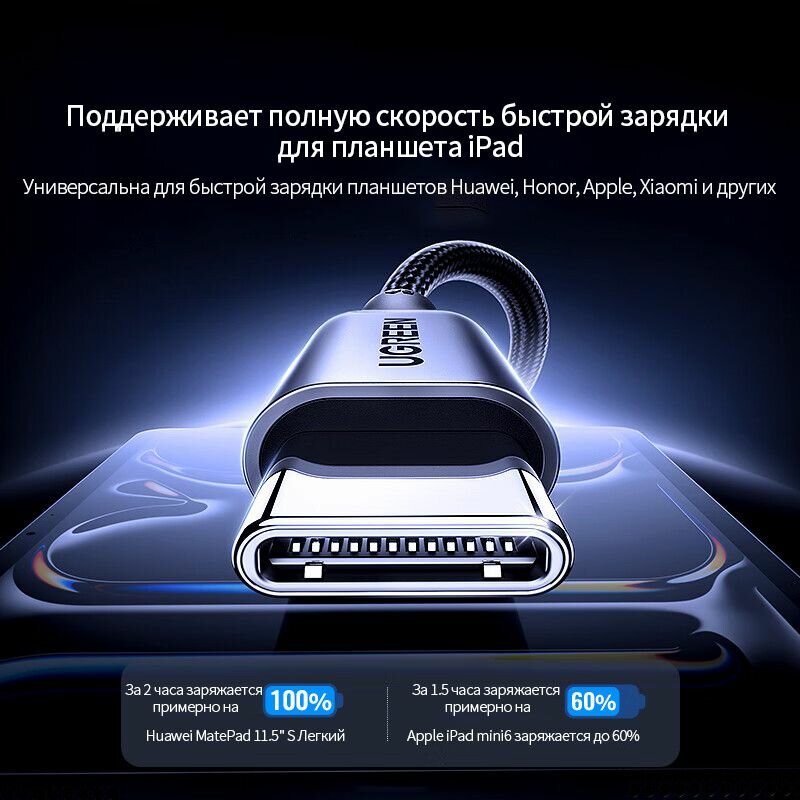 US316 Кабель Type-C Ugreen PD 100 Вт , 2m , Серебристо-белый — фото 1