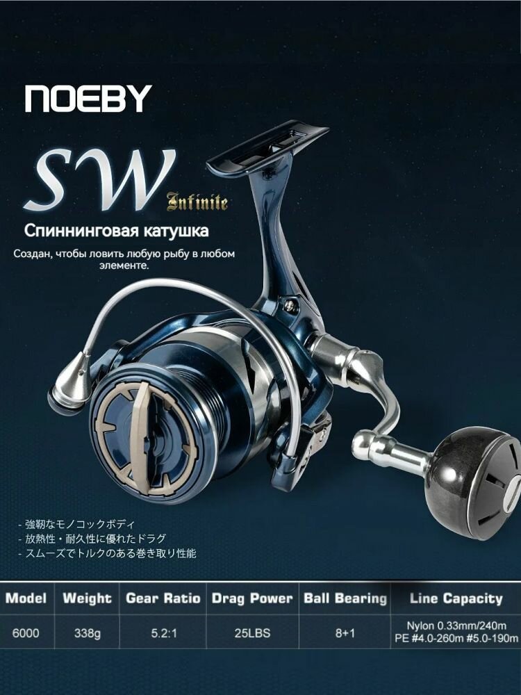 Безынерционка Катушка Noeby INFINITE SW Катушка для спиннинга