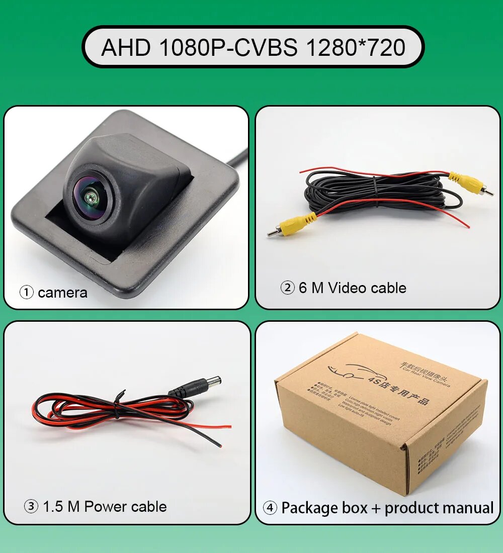 Для LADA VESTA SW/VESTA SW CROSS/VESTA SPORT оригинальное отверстие автомобильная AHD 1080P-CVBS