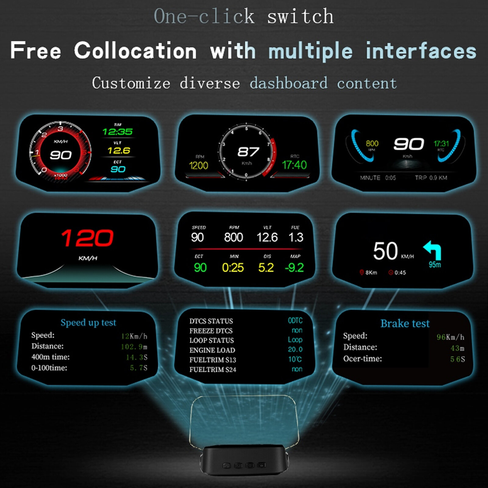 Авто OBD2 + GPS система HUD проекционный дисплей цифровой автомобильный проектор скорости универсальный