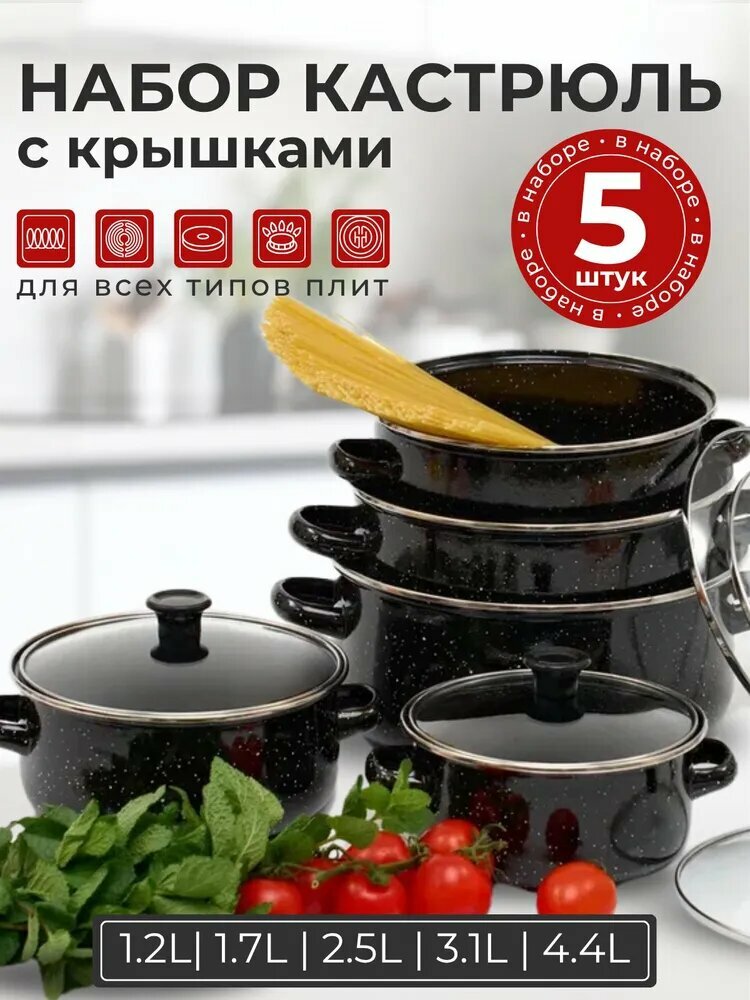 Набор кастрюль, для индукции, с крышками, антипригарное покрытие, сталь, 5 шт.