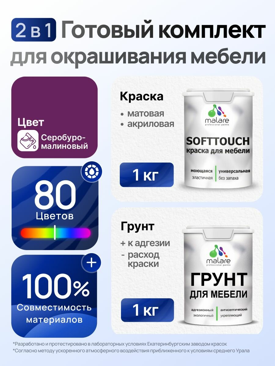 Комплект Malare для окрашивания мебели, кухонных фасадов (1кг грунт + 1кг краска), без запаха, цвет серобуромалиновый