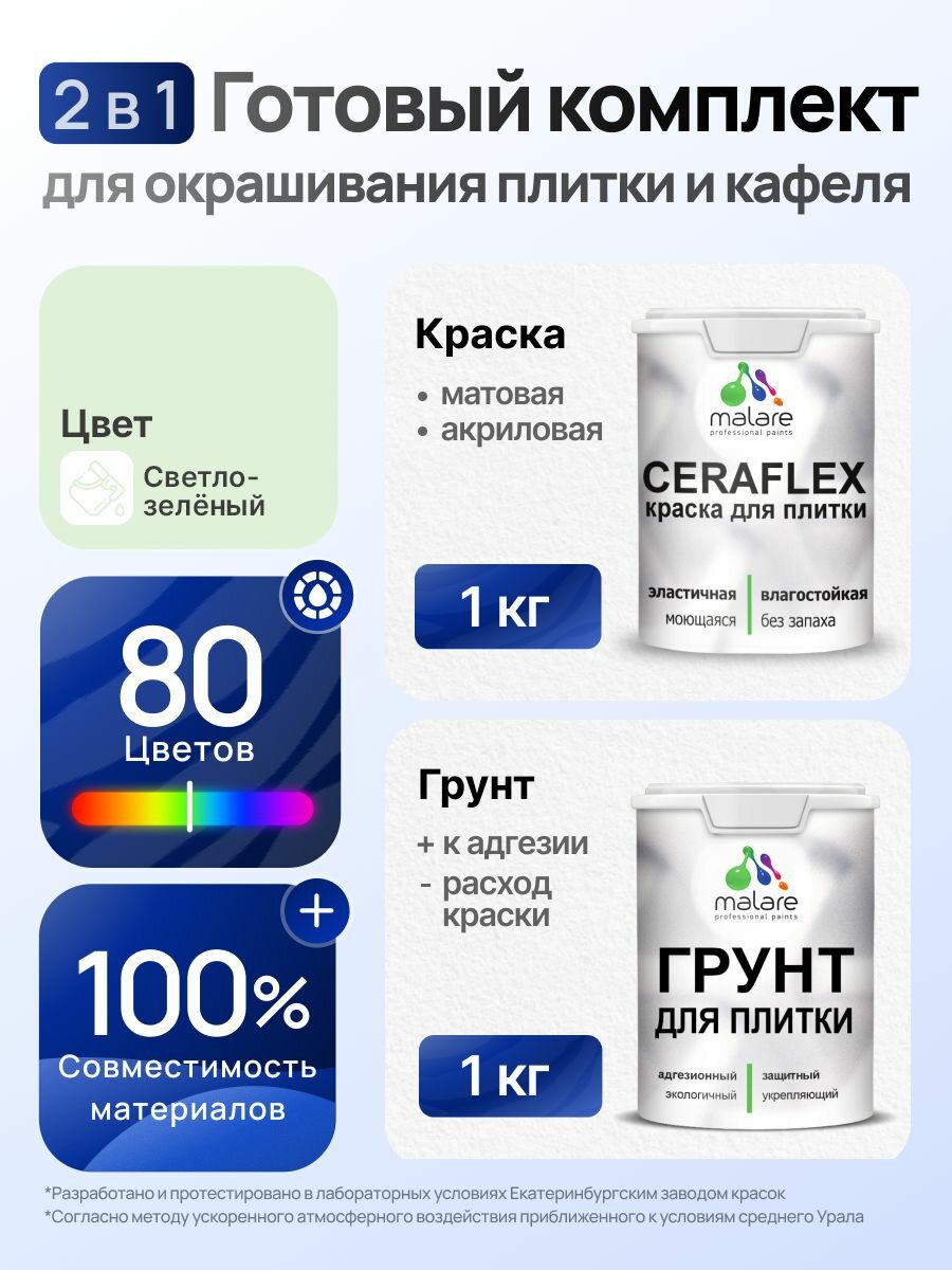 Комплект Malare для окрашивания плитки и кафеля (1кг грунт + 1кг краска), акриловый, без запаха, быстросохнущий, матовый, цвет светло-зеленый
