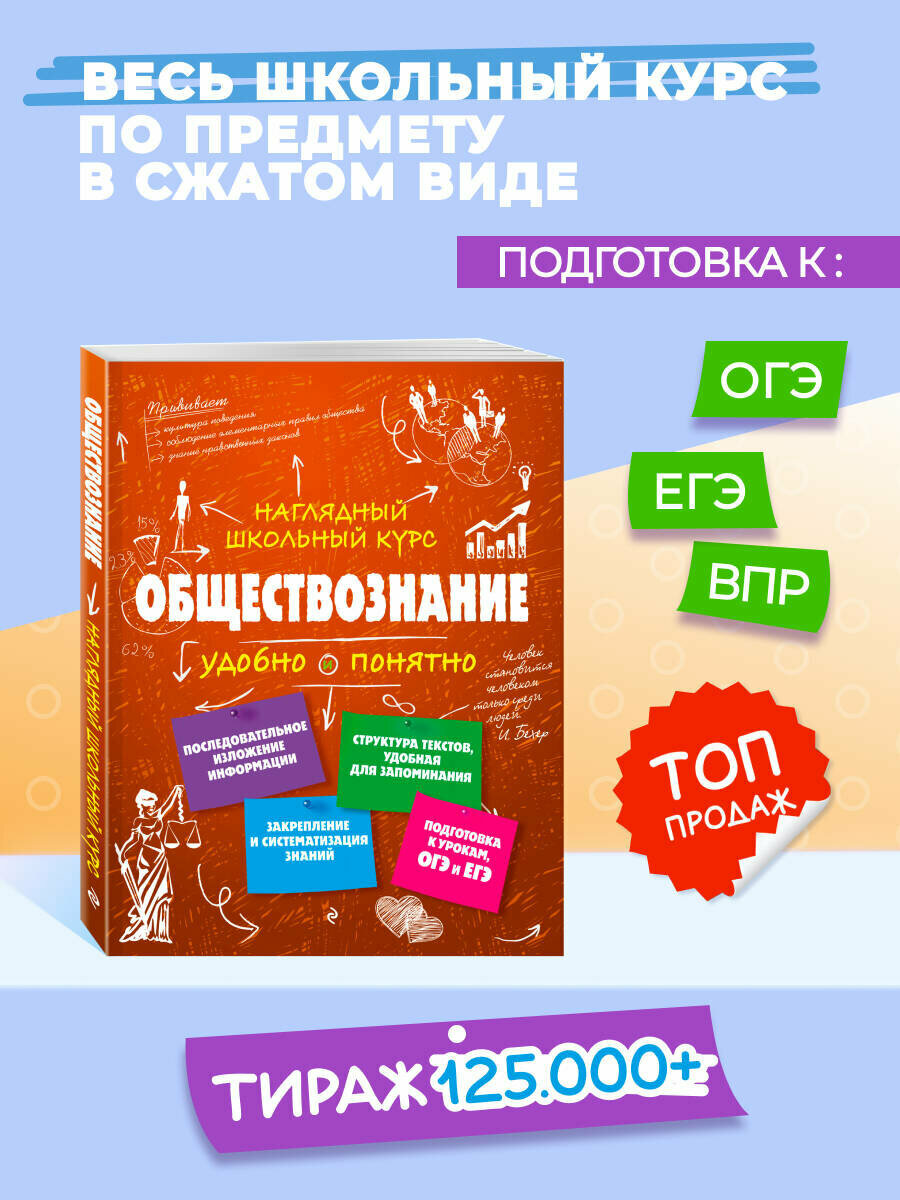Гришкевич С. М. Обществознание