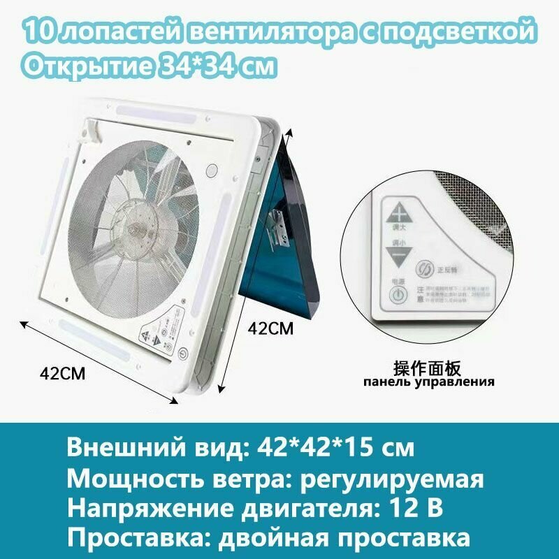 Люк для автодома