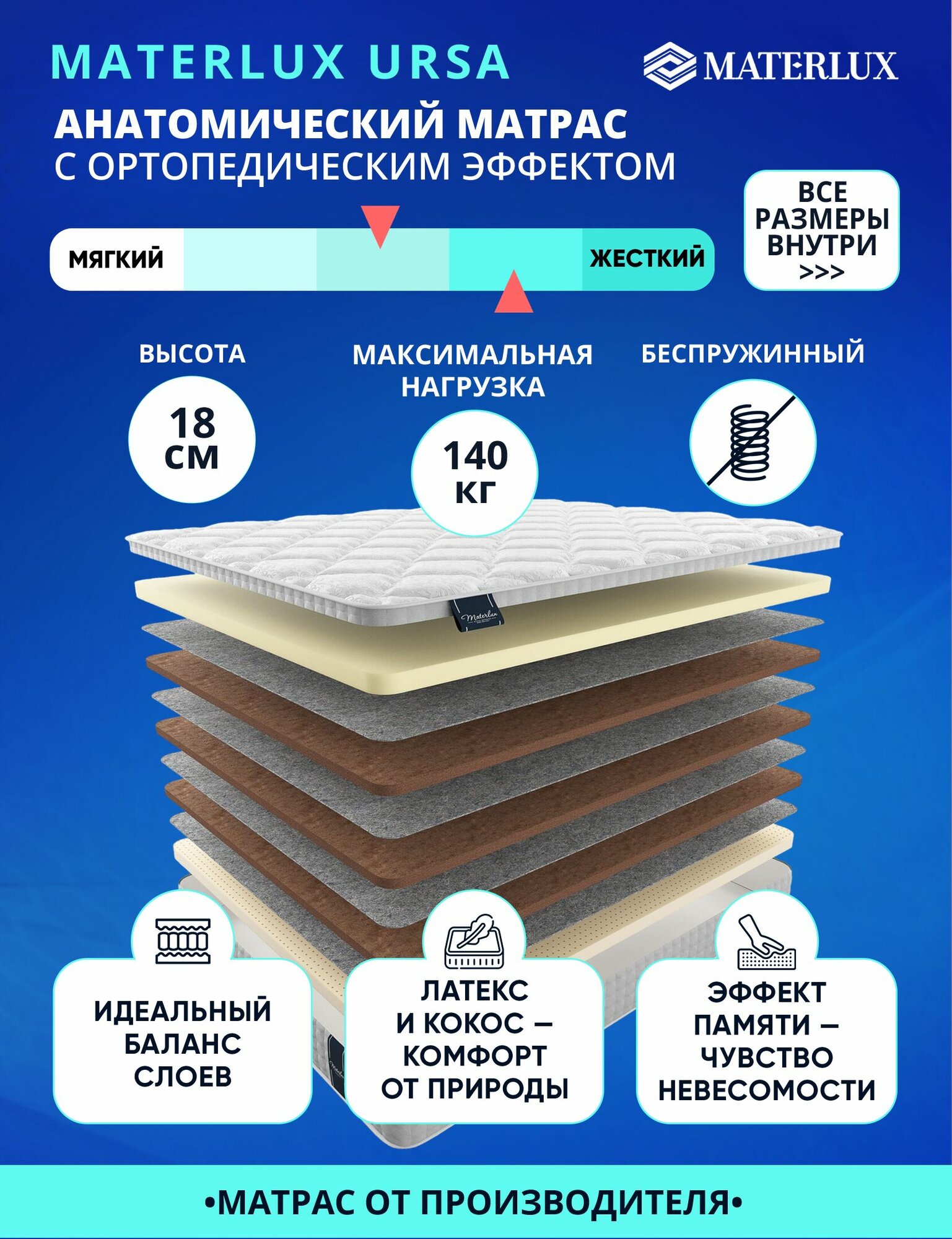 Матрас Materlux Ursa 140х220 серии Lux высота 18 см анатомический средней жесткости кокосовый латексный Беспружинный