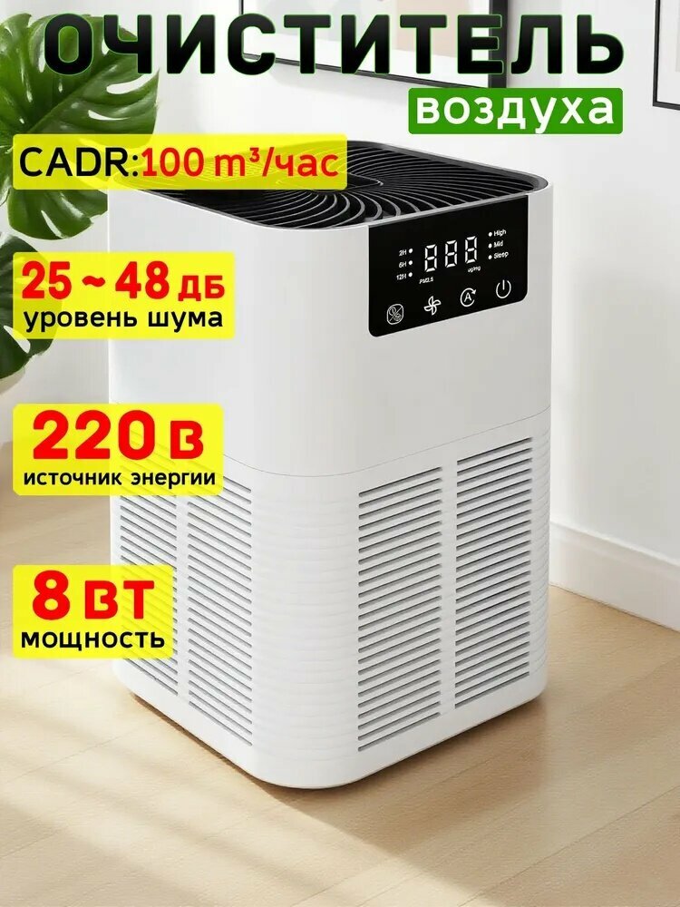 Очиститель воздуха 20 кв. м