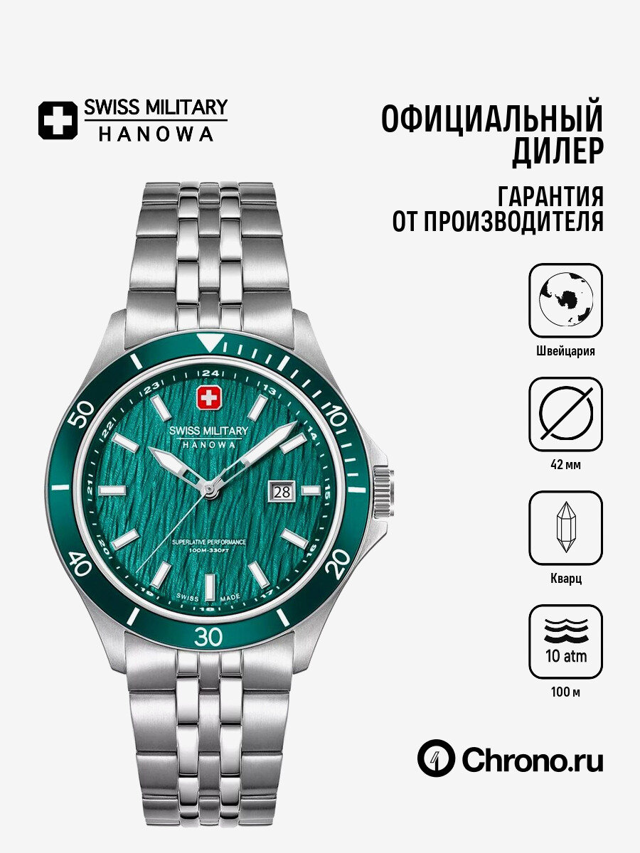 Наручные часы