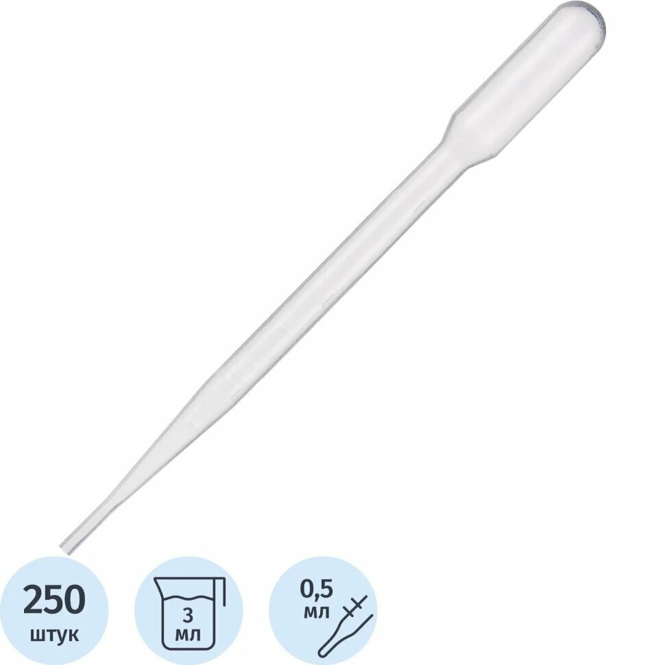 Пипетка Пастера 3мл, 160 мм, стер, град, 250шт/уп, 1337158