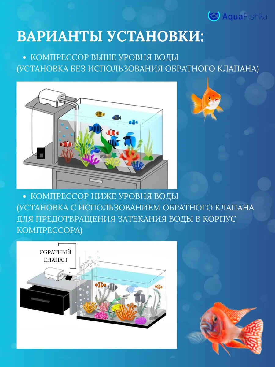 Компрессор для аквариума 4 Вт двухканальный до 250 л — фото 1