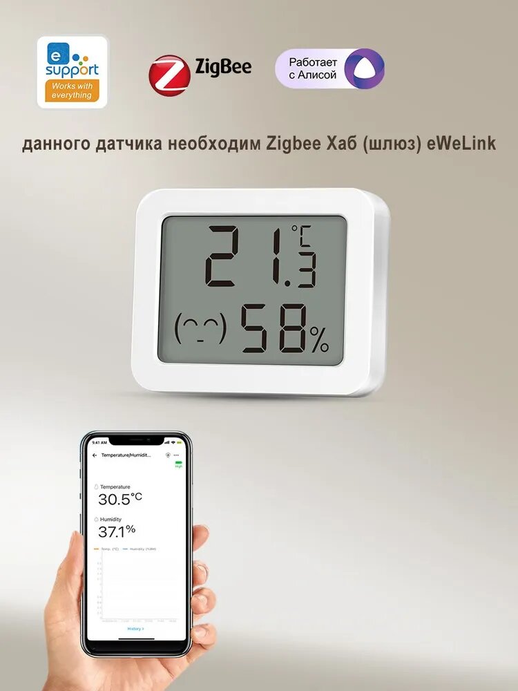 Zigbee 3.0 умный датчик температуры и влажности с Алисой