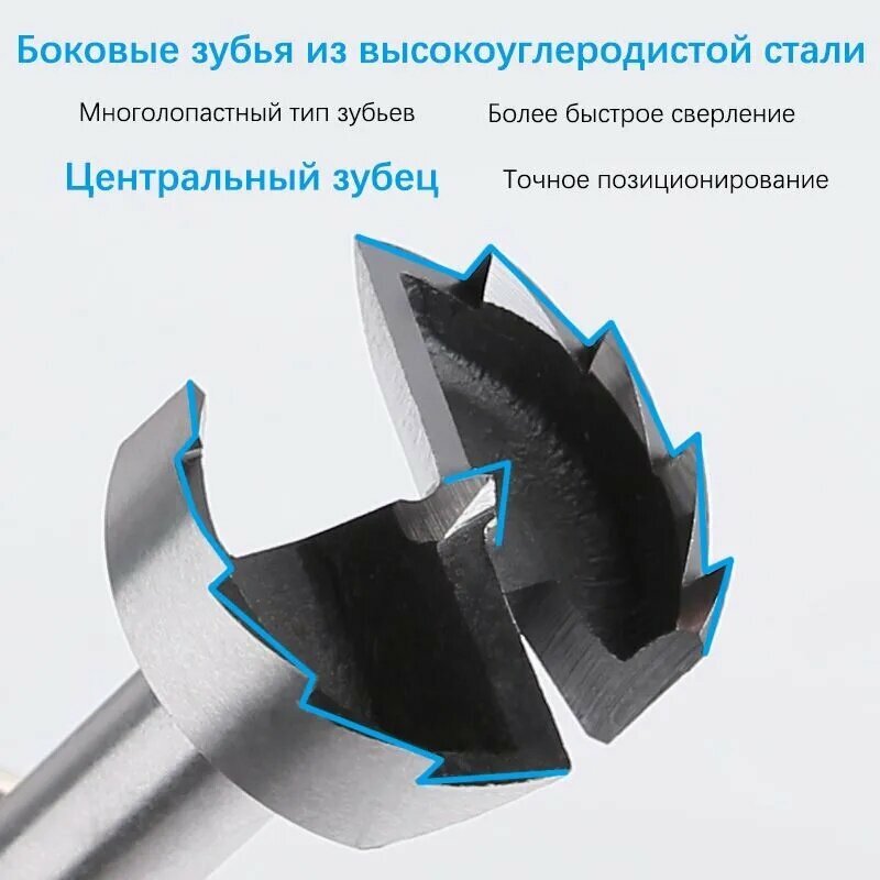 Сверло Форстнера 100mm — фото 1