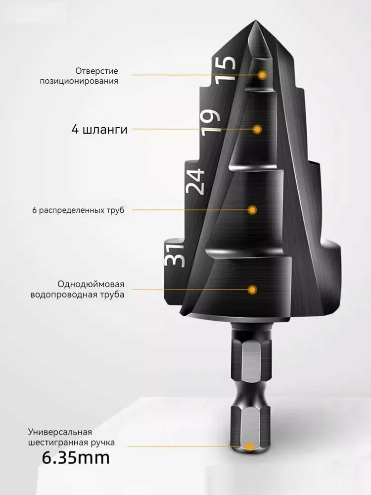 Ступенчатое сверло для PPR труб Набор коронка для полипропилена Биметаллическое сверло для точных отверстий в пластике без заусенцев