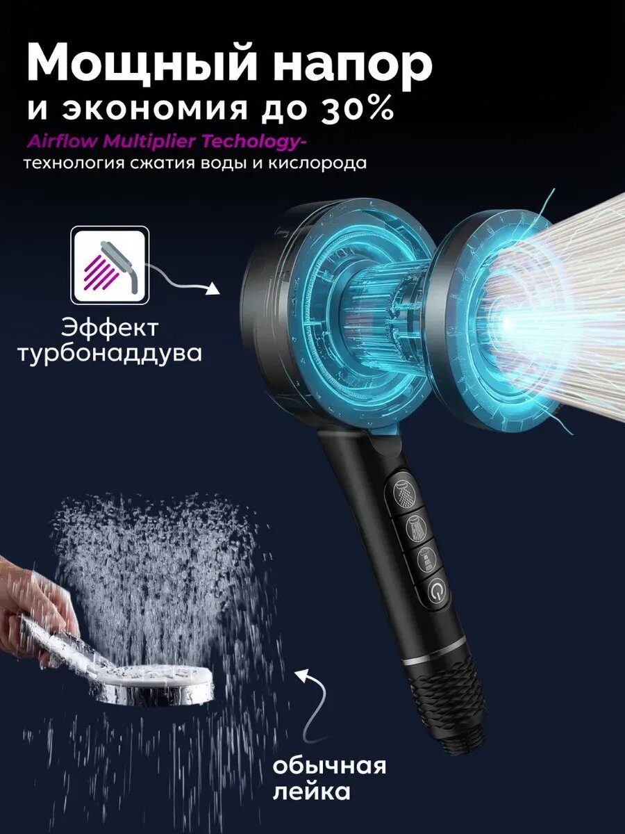 Душевая лейка — фото 1