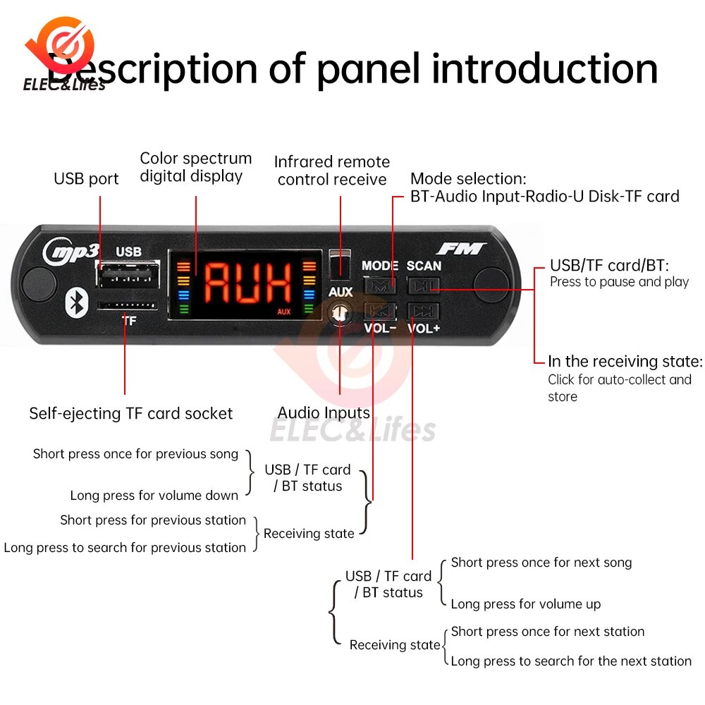 MP3-плеер Bluetooth 5.0, 5V — фото 1