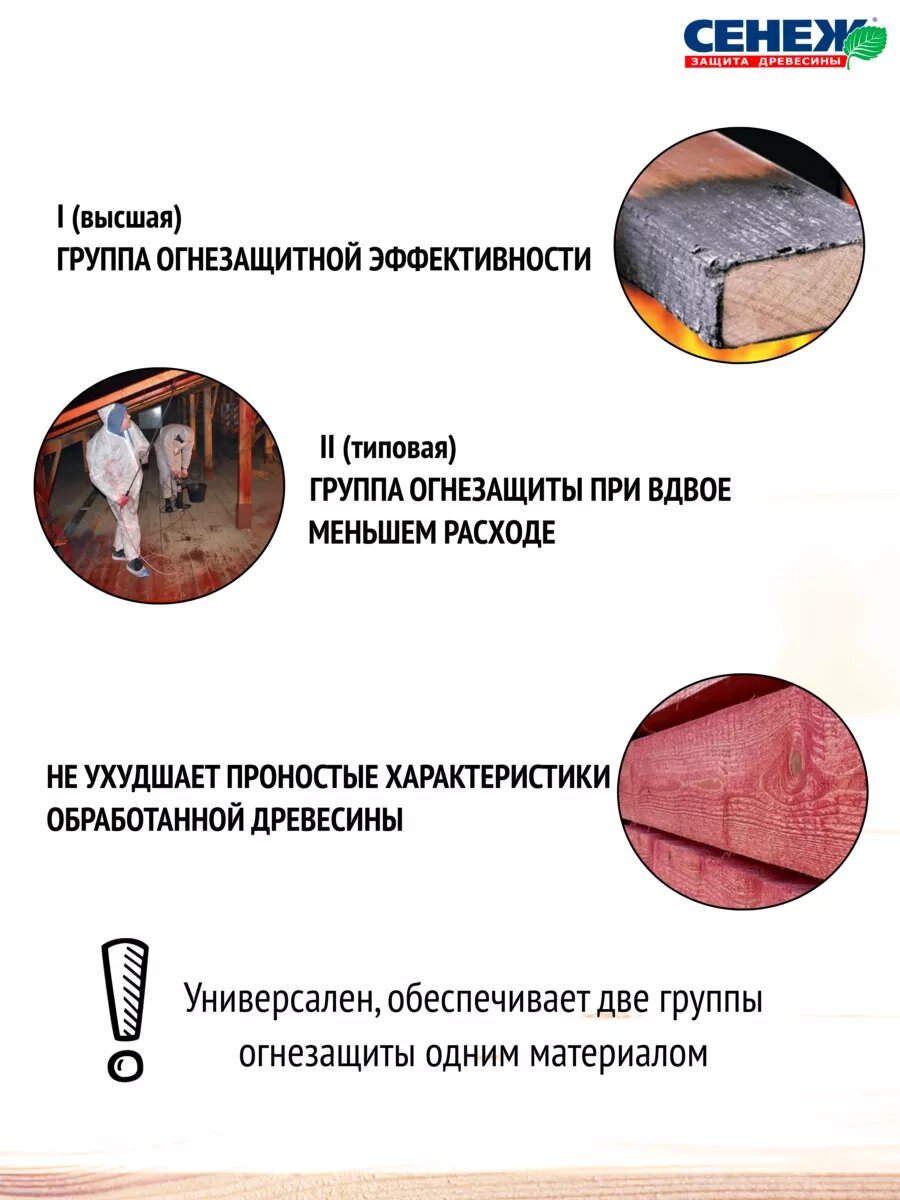 Пропитка для дерева ОгнеБиоПроф огнезащитным эффектом 12 кг