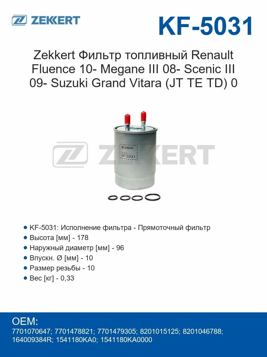 Zekkert Фильтр топливный Renault Fluence 10- Megane III 08- Scenic III 09- Suzuki Grand Vitara (JT TE TD) 0