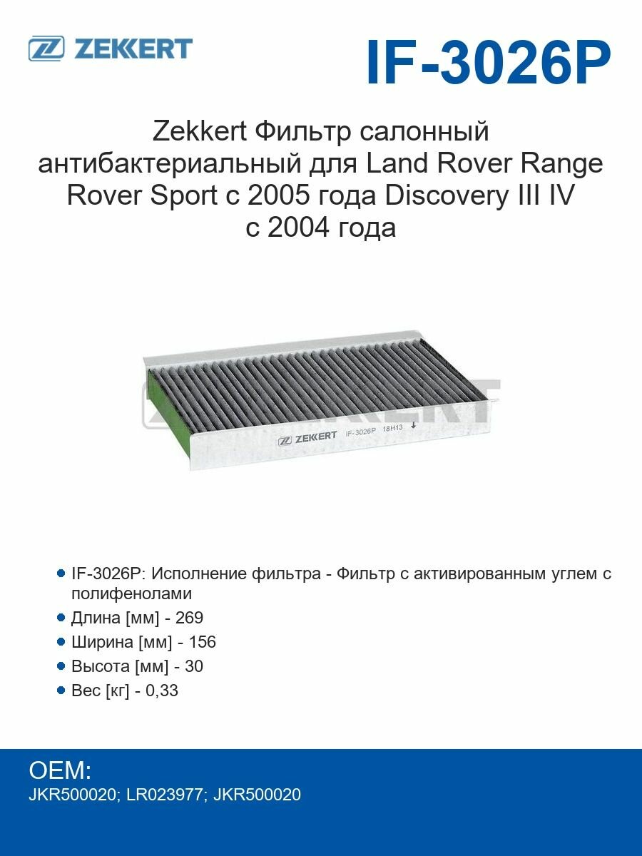 Zekkert Фильтр салонный антибактериальный для Land Rover Range Rover Sport с 2005 года Discovery III IV с 2004 года