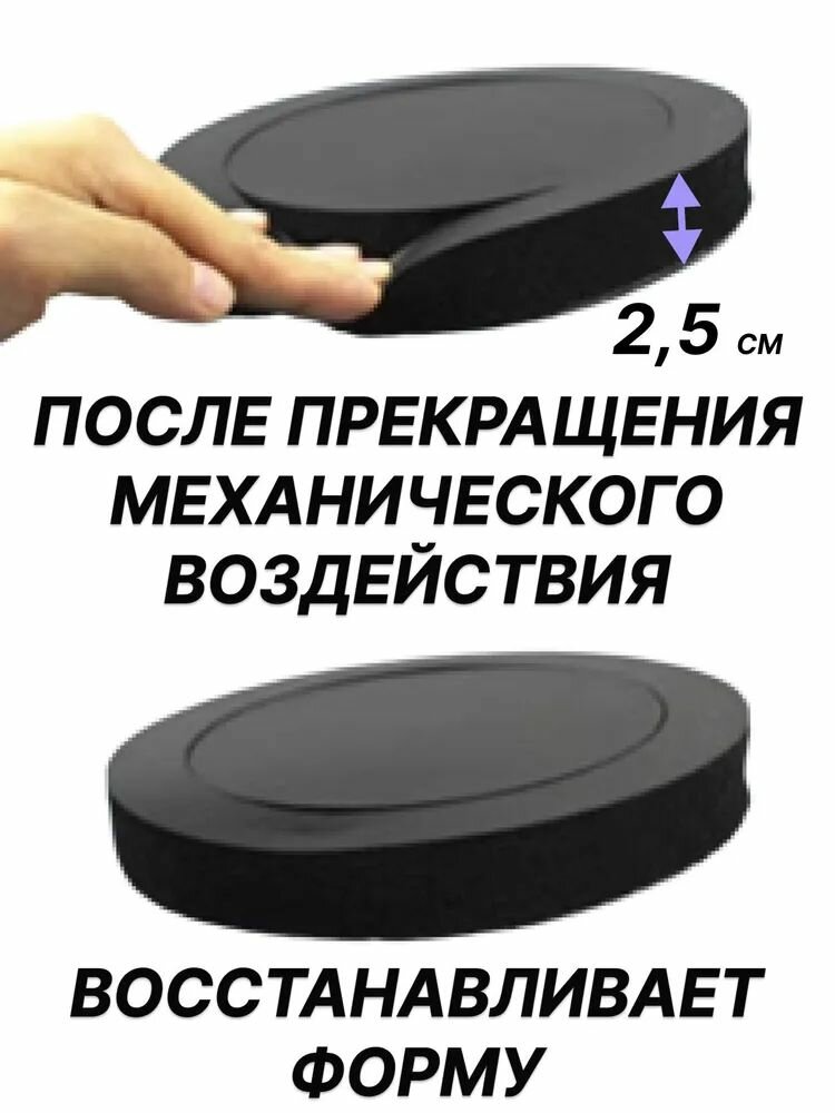 Кольца-прокладки для динамиков 16,5 см (6,5") с двухсторонним клеем — шумоизоляция авто виброизоляция акустики EPDM