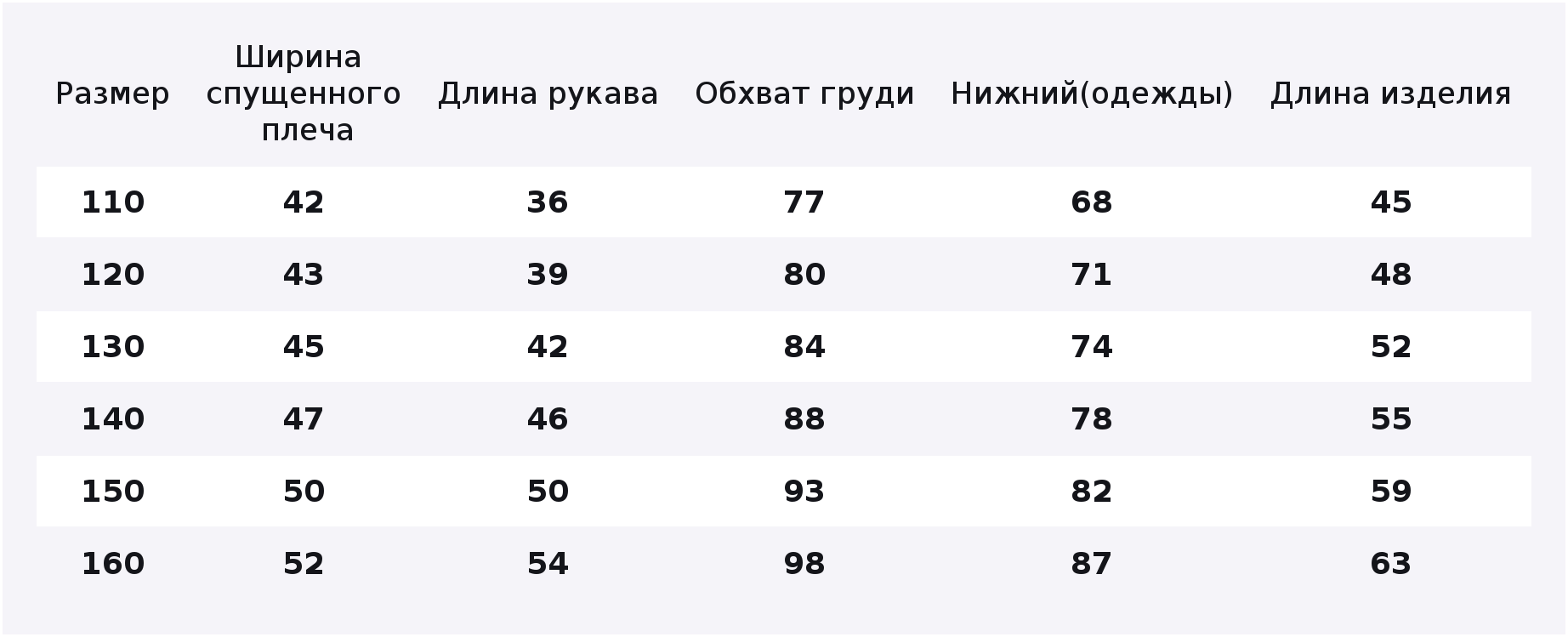 Толстовка GAP, размер 140 — фото 1