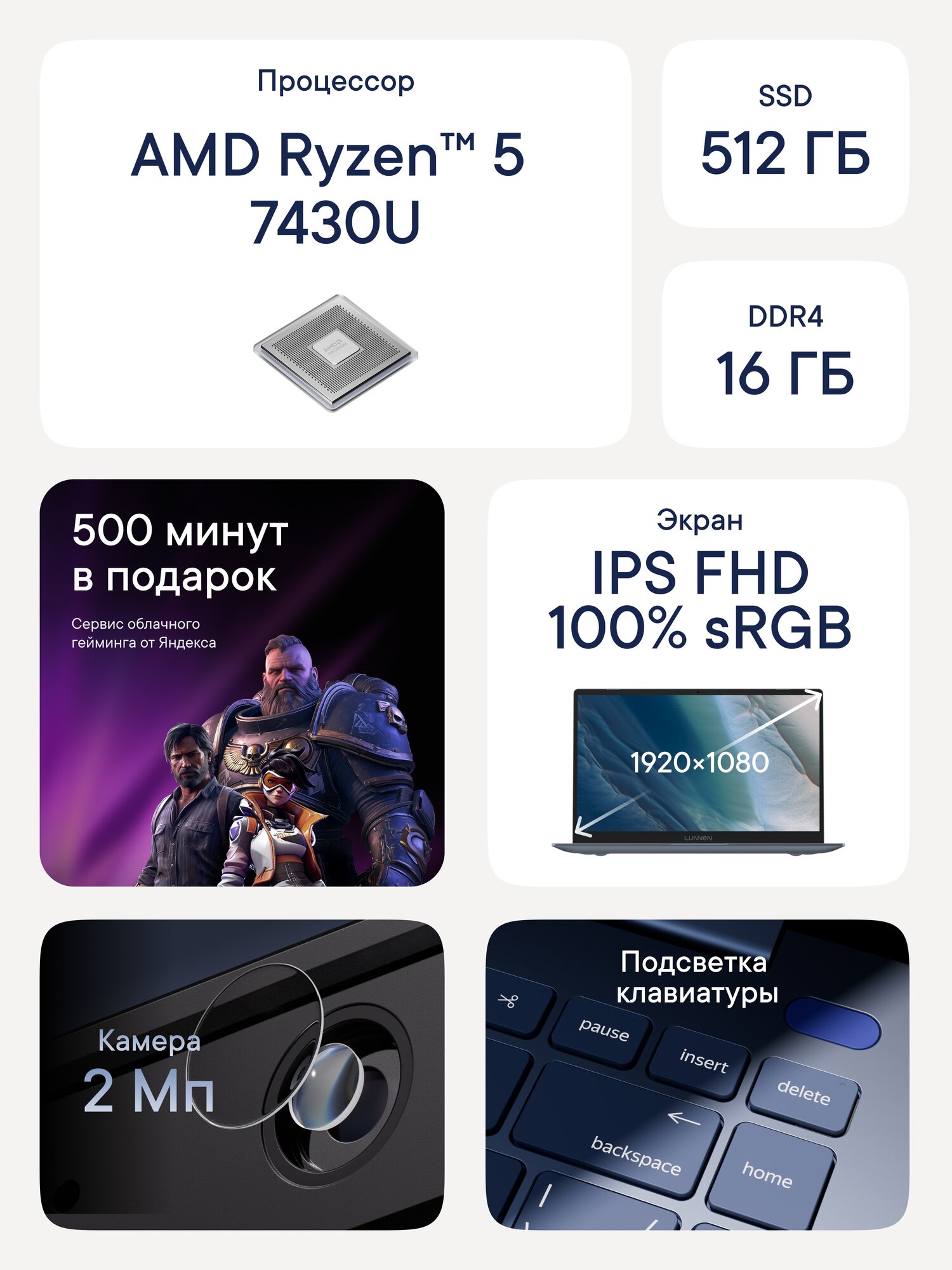 15.6" Ноутбук LUNNEN Ground 15 (2025), AMD Ryzen 5 7430U, RAM 16 ГБ, SSD 512 ГБ, IPS Full HD 1920x1080, Windows 11 Home, цвет Mid Gray, LL5FAWG03 — фото 1